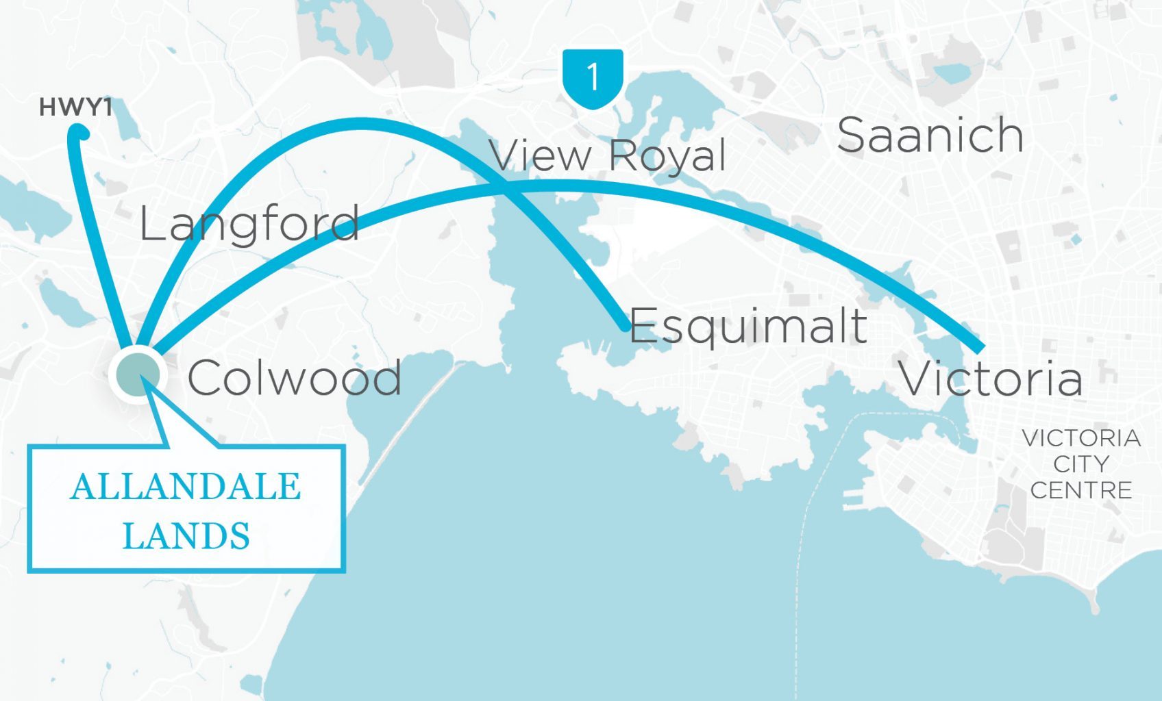 Allandale District - omicronaec
